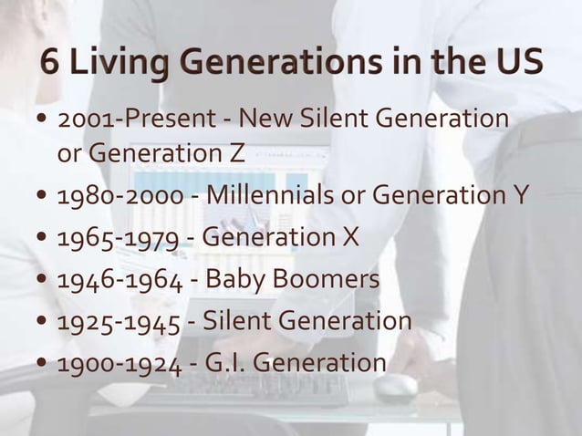Emotional Intelligence and Generational Differences | PPSX