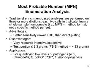 EIAO Micro Sampling Testing PowerPoint presentation | PPT