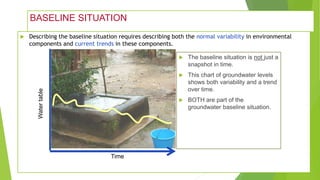 EIA presentation.pptx