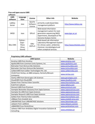 Eiar dow final report | PDF