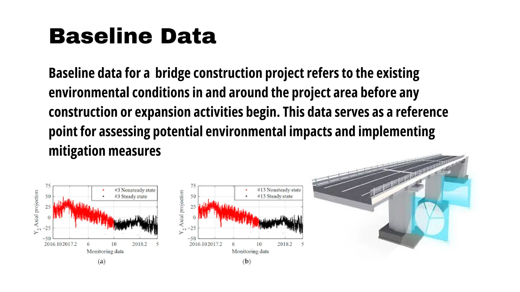 EIA REPORT FOR Highway Expansion Project (1).pdf