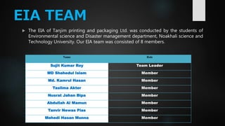 EIA report presentation | PPTX