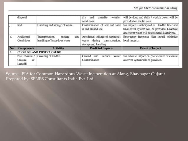 EIA report on hazardous waste incinerator at alang | PPTX