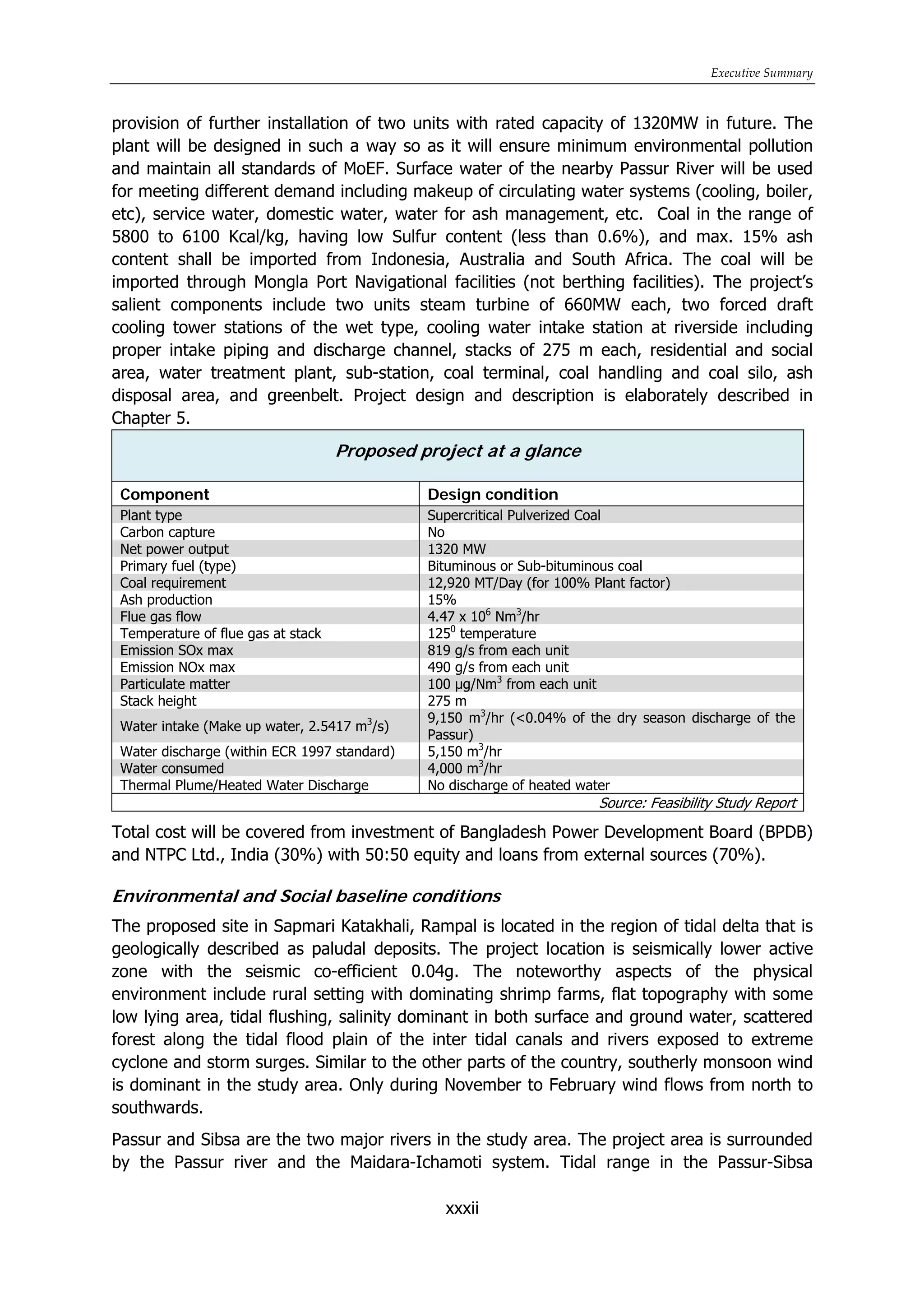 Environmental Impact Assessment (EIA) report on Rampal 1320MW coal ...