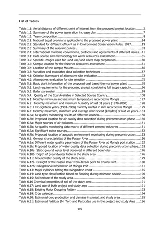 Environmental Impact Assessment (EIA) report on Rampal 1320MW coal-based power plant near the ...