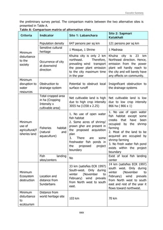 Environmental Impact Assessment (EIA) report on Rampal 1320MW coal-based power plant near the ...