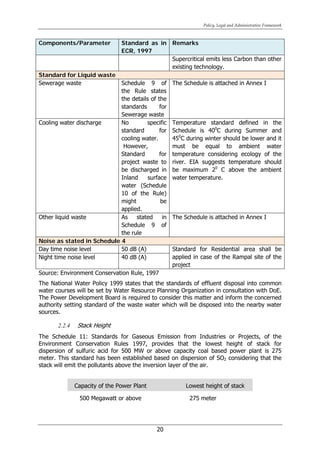 Environmental Impact Assessment (EIA) report on Rampal 1320MW coal-based power plant near the ...
