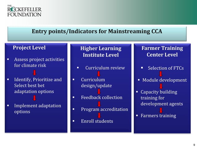 Eiar presentation 24th | PPT