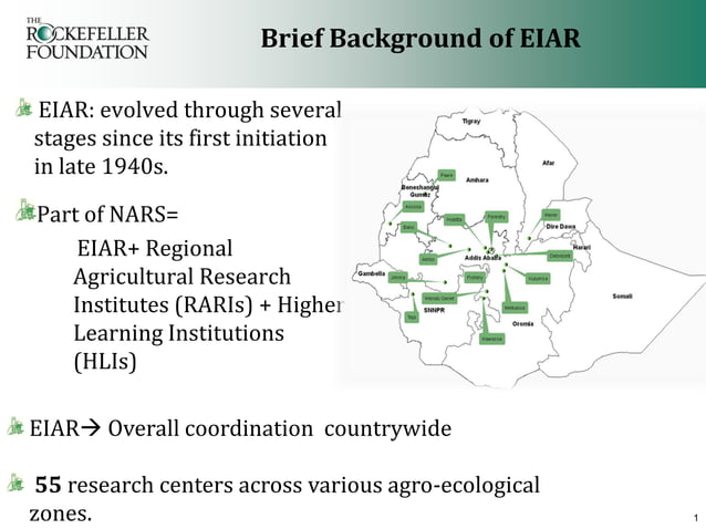 Eiar presentation 24th | PPT
