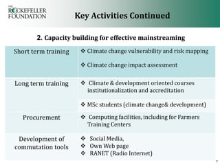 Eiar presentation 24th | PPT