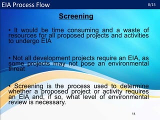 Environment Impact Assessment - EIA | PPT