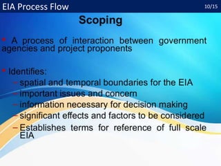 Environment Impact Assessment - EIA | PPT