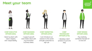 EIA2019HK - Team Formation - Ross Kingsland | PPT