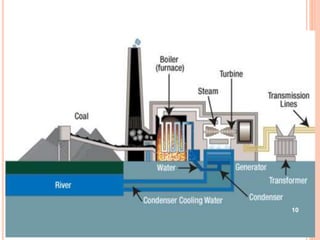 EIA thermal power plant | PPTX
