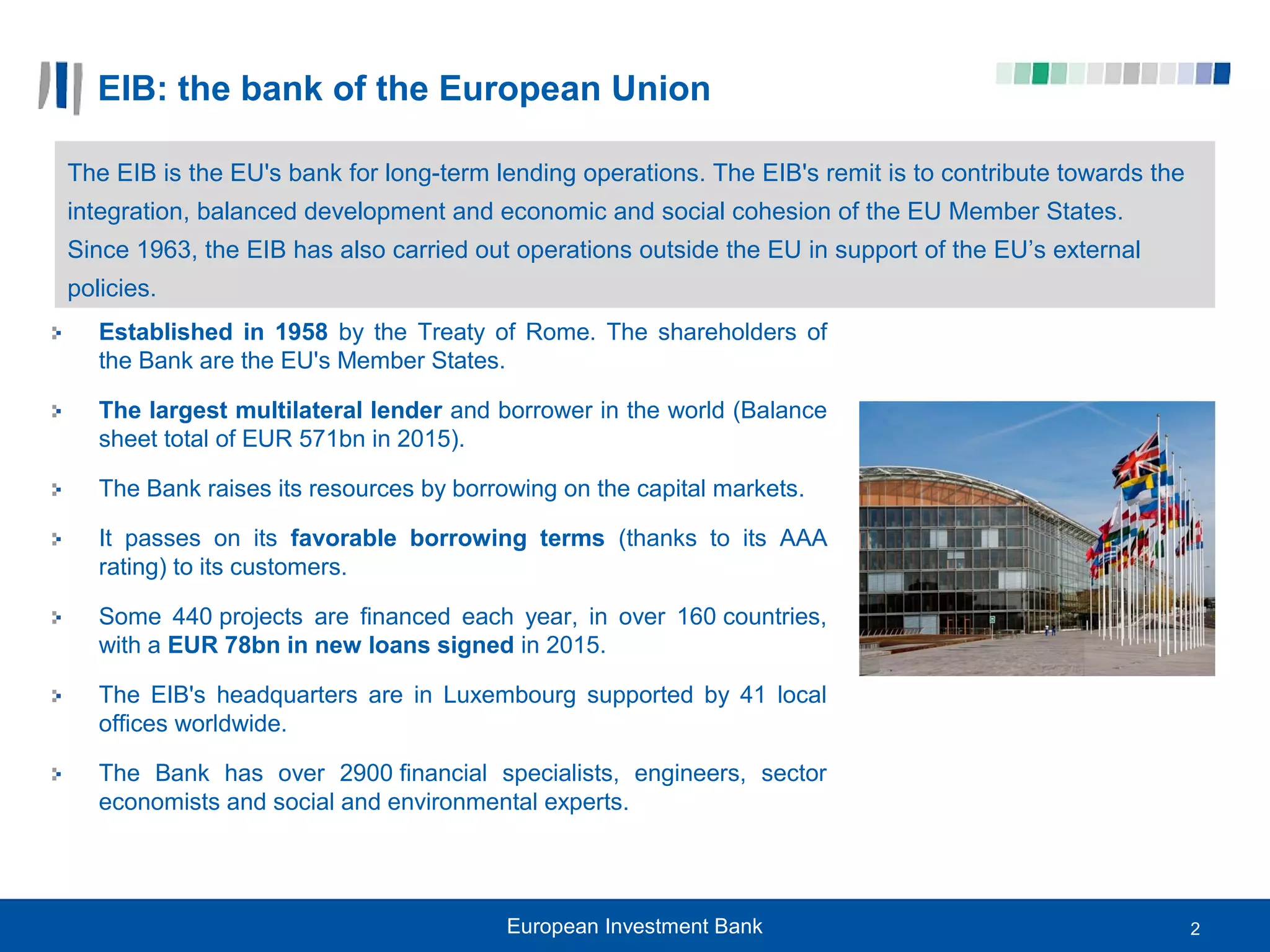 EIB's External Lending Activity | PPT