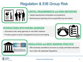 EIB Risk Management | PPT