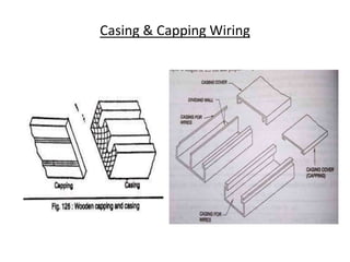 Electrical Installation in Buildings | PPTX