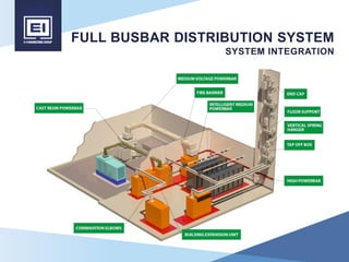Busbar Distribution System | PDF