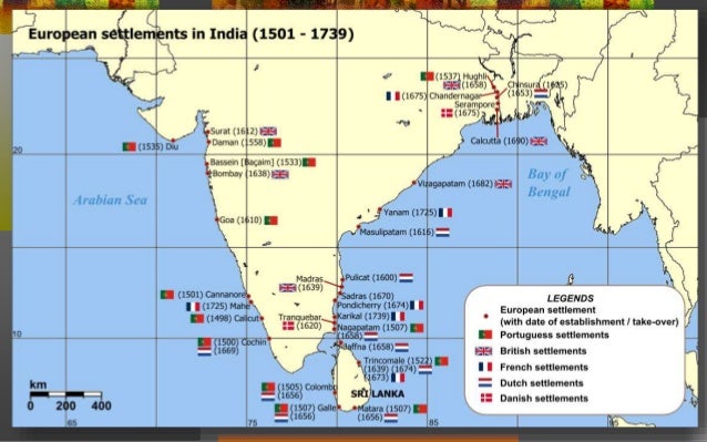EAST INDIA COMPANY AND IT'S ARRIVAL IN INDIA