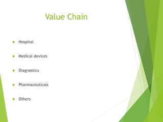 EIC - Health care - Example - Hospital.pptx
