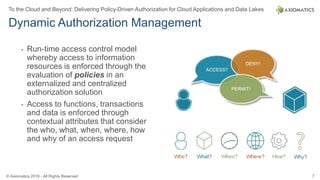 To the cloud and beyond: delivering policy-driven authorization for cloud applications and data ...