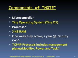 Smart Materials For Military Applications | PPT