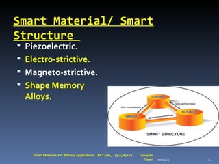 Smart Materials For Military Applications | PPT