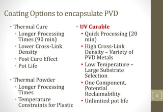 Functional and Design Opportunities Using PVD + UV Coatings | PPT