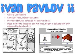 Eichberg behaviorism | PPTX