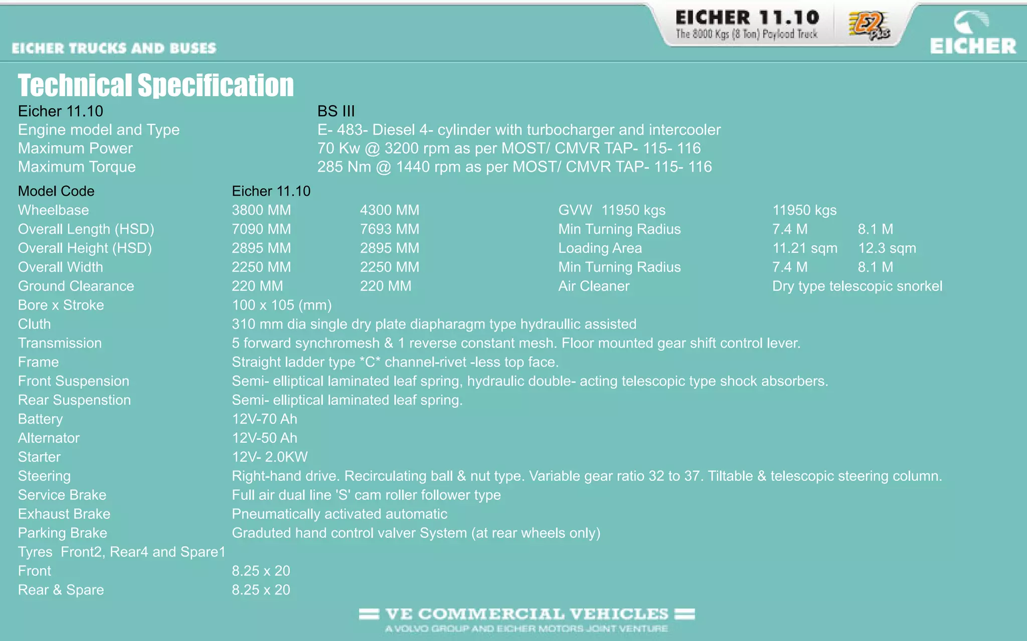 Eicher 11.10