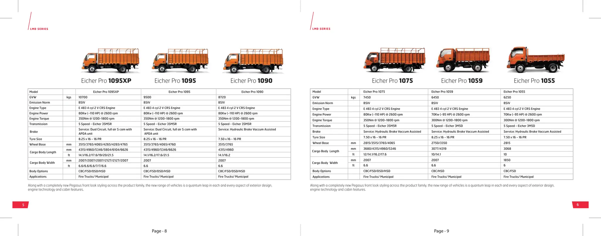 Eicher Truck Tech Manual via Specs.pdf