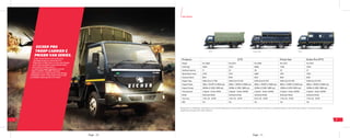 Eicher Truck Tech Manual via Specs.pdf