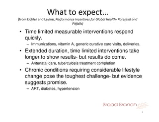 Rena Eichler - Those Devilish Details:P4P Design and Implementation ...