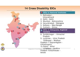Cross Disability Early Intervention CENTRE | PPTX