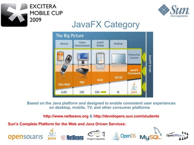 Mobile Cup 2009 JavaFX Sun | ODP