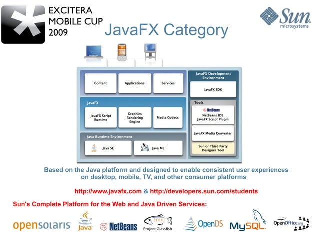 Mobile Cup 2009 JavaFX Sun | PPT