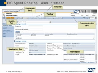 SAP Employee Interaction Centre | PDF