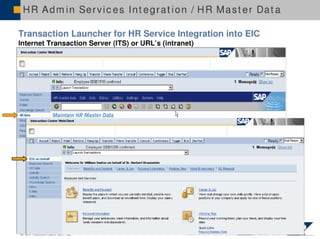 SAP Employee Interaction Centre | PDF