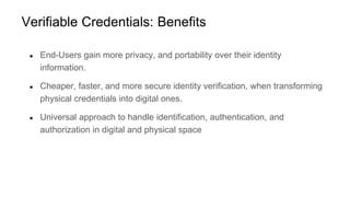 How to Build Interoperable Decentralized Identity Systems with OpenID for Verifiable Credentials ...