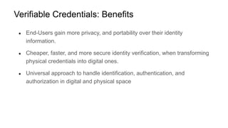 How to Build Interoperable Decentralized Identity Systems with OpenID for Verifiable Credentials ...
