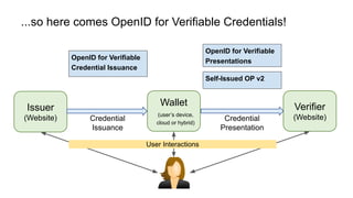 How to Build Interoperable Decentralized Identity Systems with OpenID for Verifiable Credentials ...