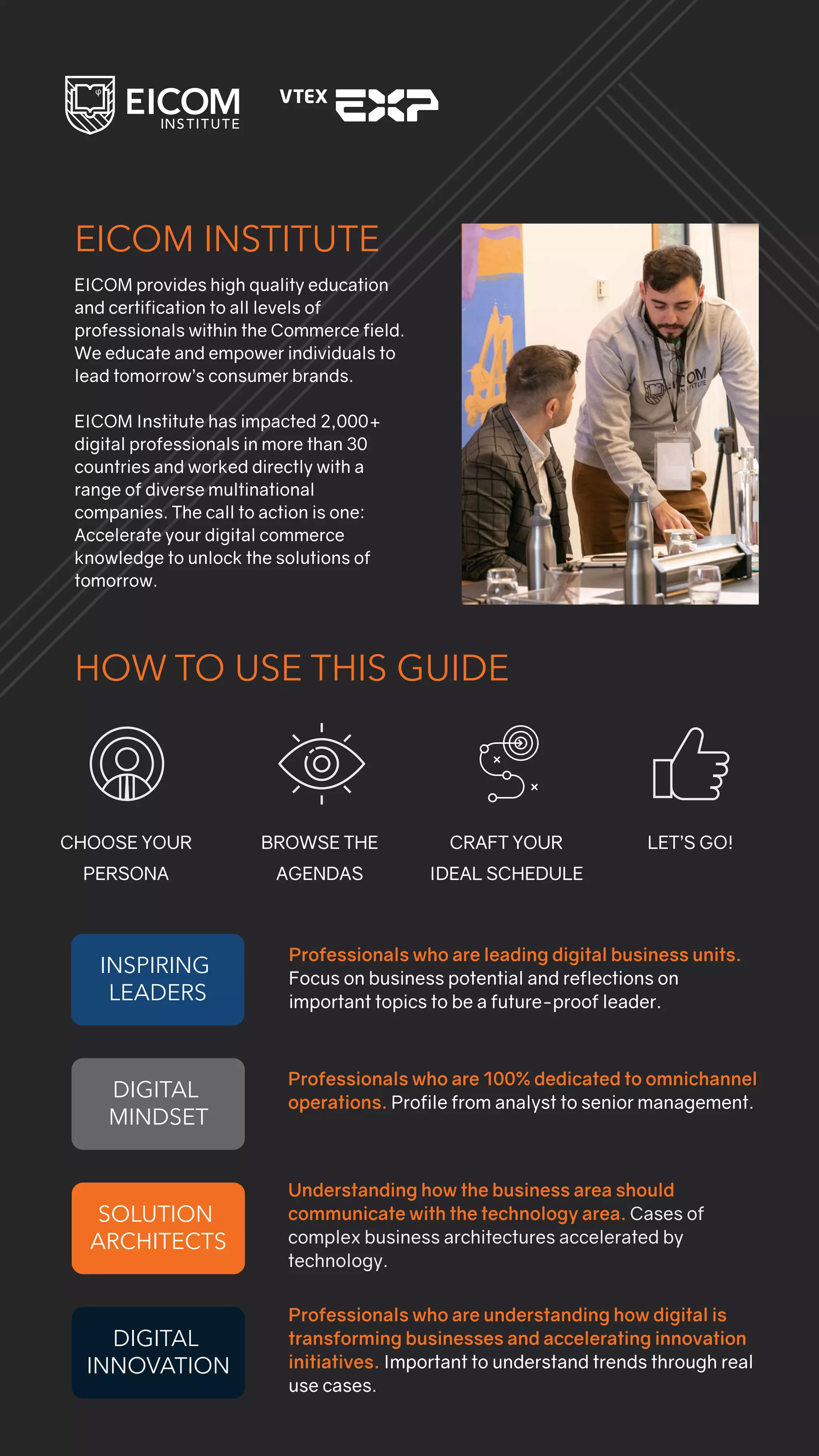 EICOM Custom Guide VTEX DAY 2023 | PDF