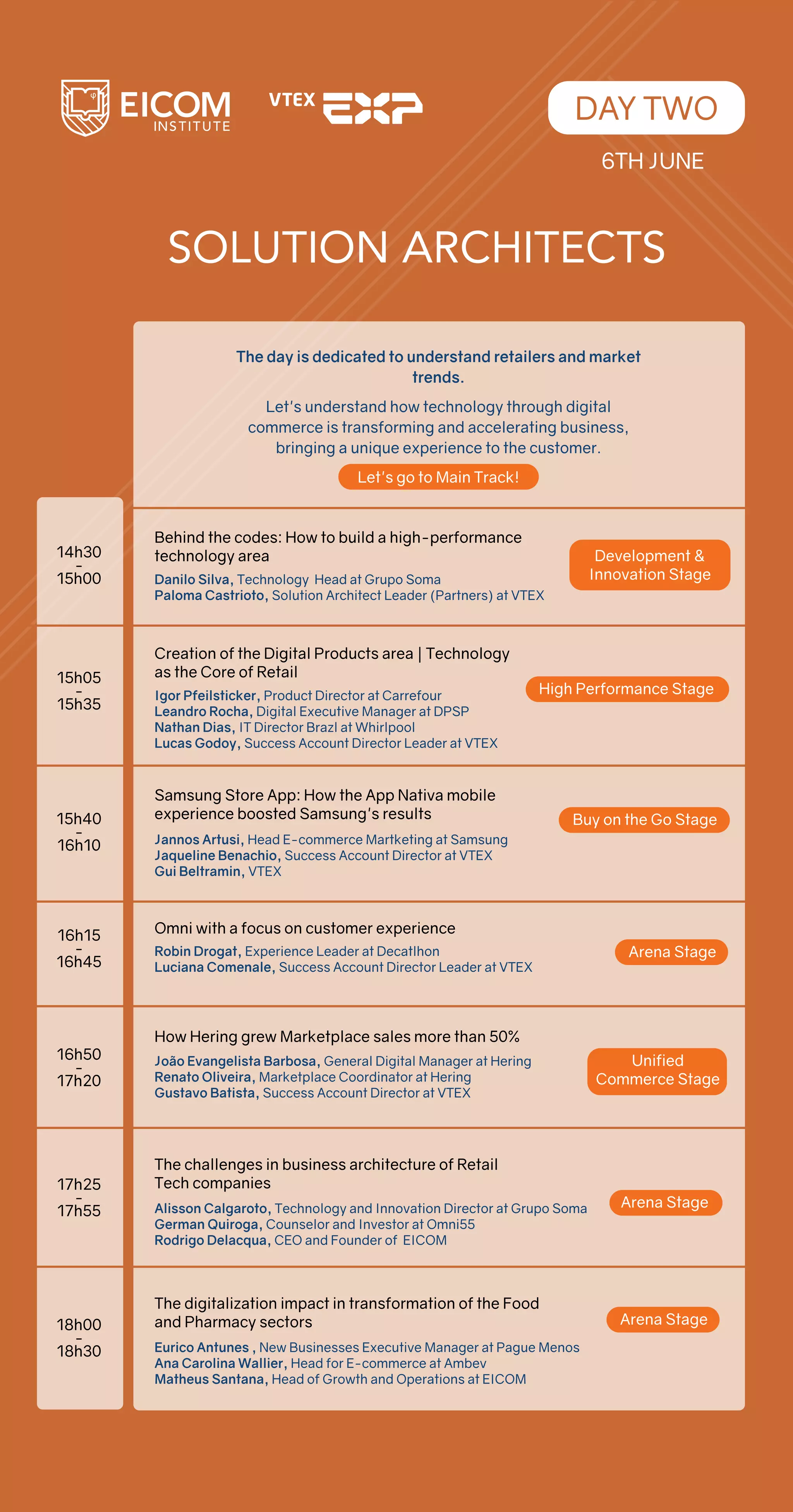 EICOM Custom Guide VTEX DAY 2023 | PDF