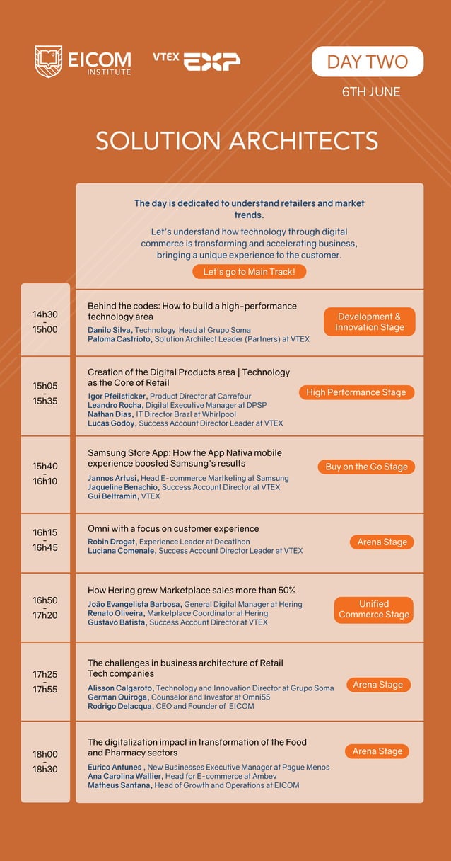 EICOM Custom Guide VTEX DAY 2023 | PDF