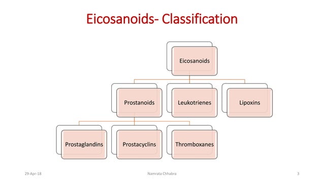 Eicosanoids- Chemistry and function | PDF | Endocrine and Metabolic Diseases | Diseases and ...