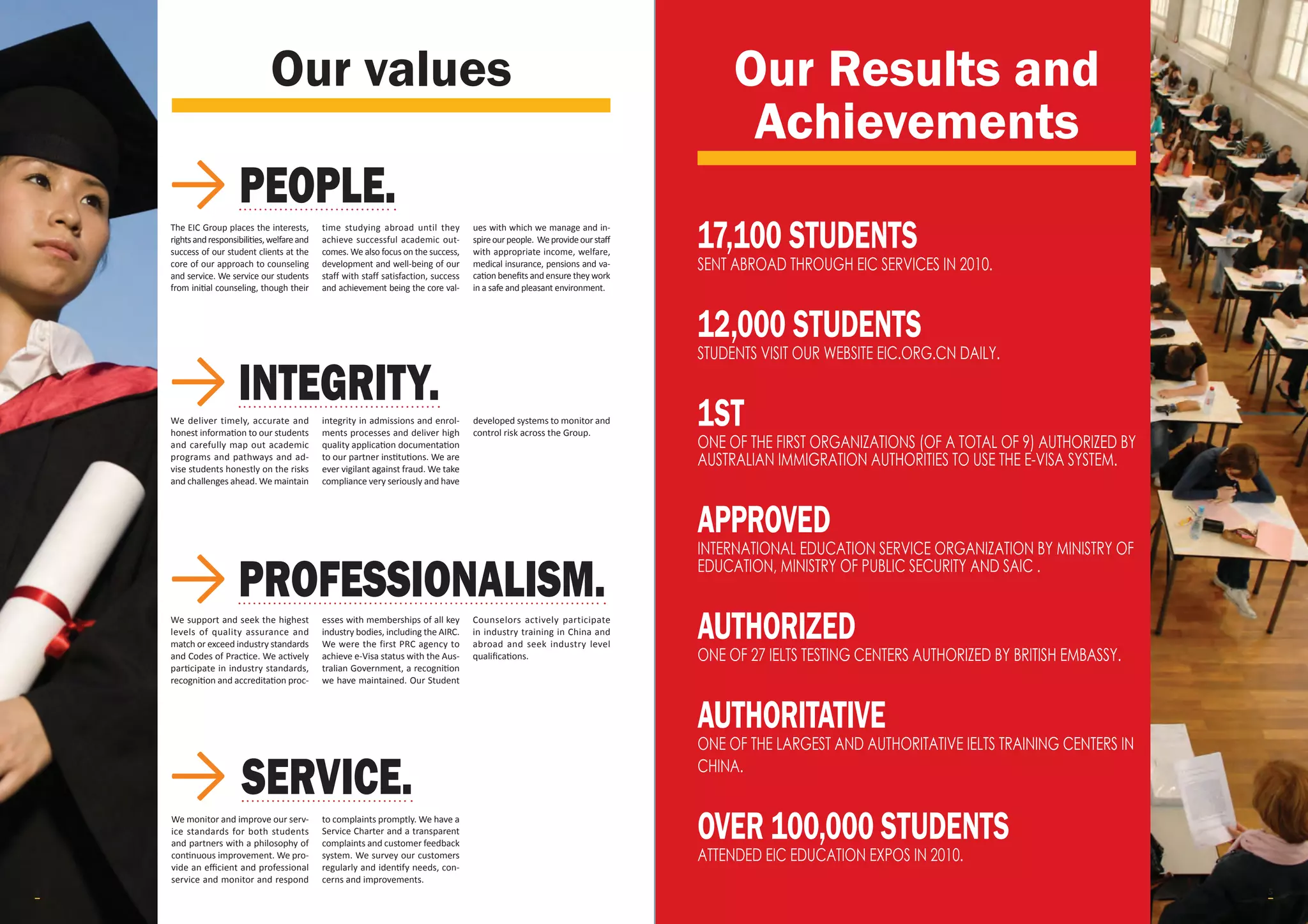 EIC Profile Brochure | PDF