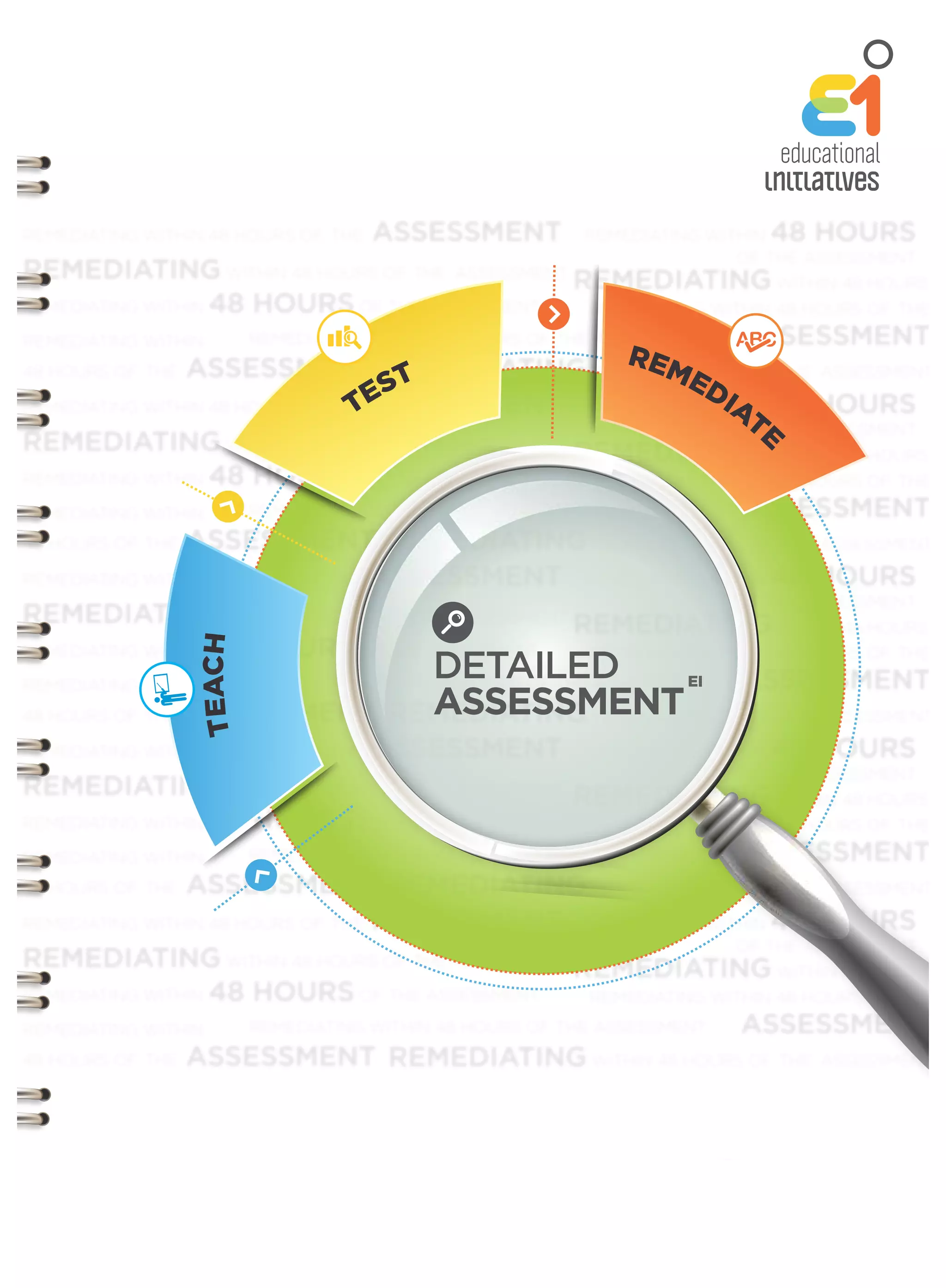 Detailed Assessment Brochure - 2014 | PDF