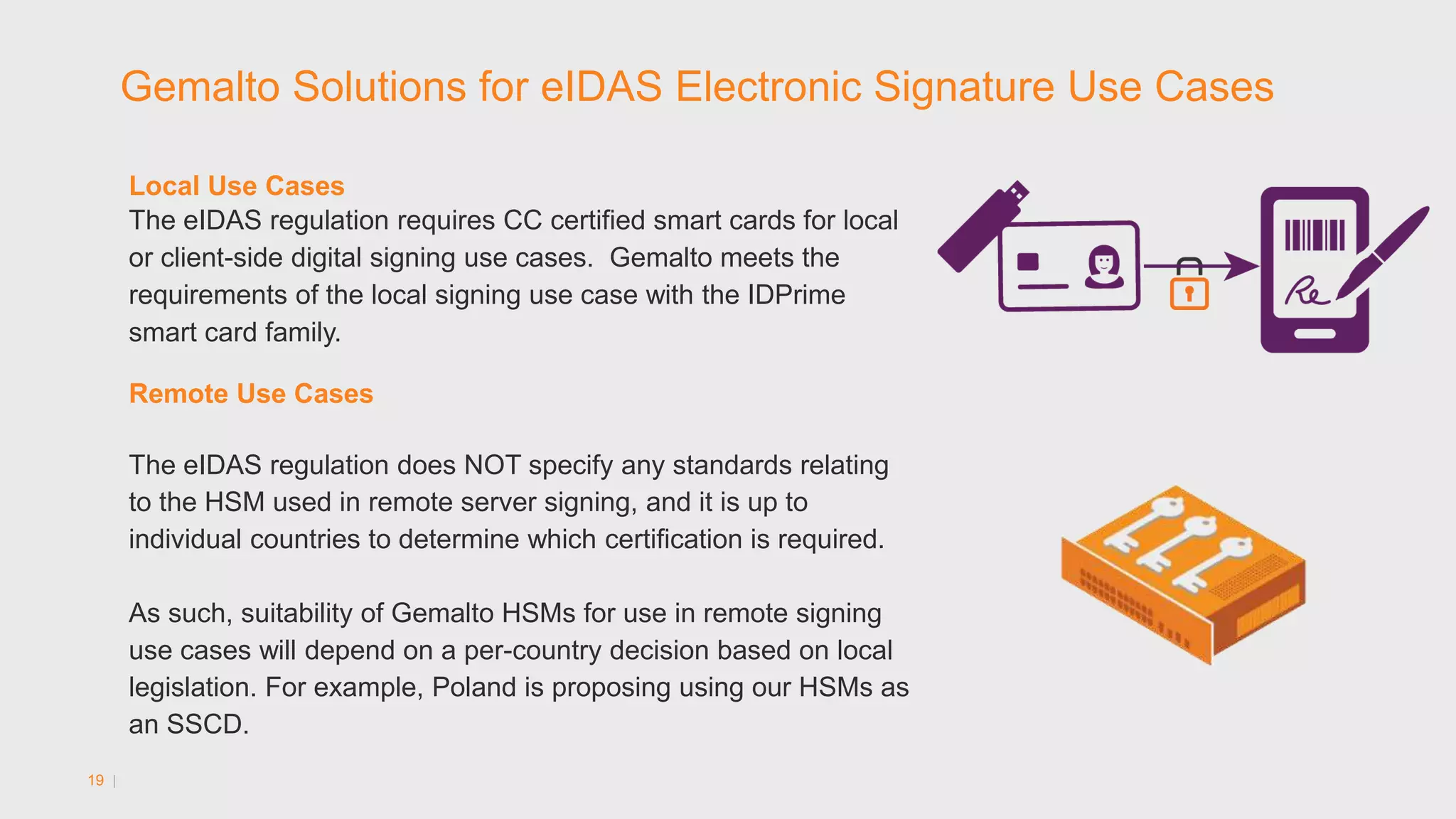 eIDAS Reference Guide | PPTX