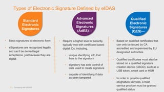 eIDAS Reference Guide | PPTX