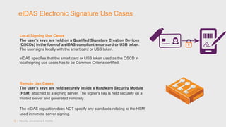 eIDAS Reference Guide | PPTX | Internet | Computing